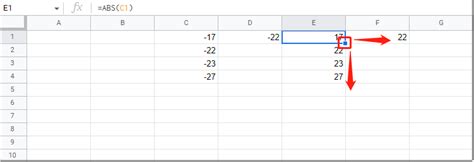 How To Convert Negative Numbers To Positive In Google Sheets MiniTool