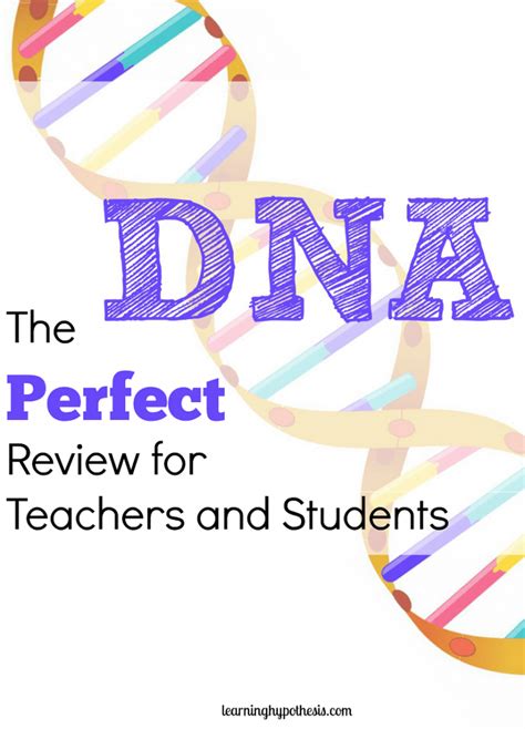 DNA Introducing Biology REFRESH Prep Week 6 The Learning Hypothesis