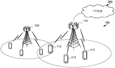 Encoding Method Wireless Device And Chip Eureka Patsnap