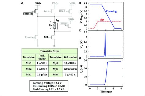 a schematic of the memristor based synapse circuit that can control