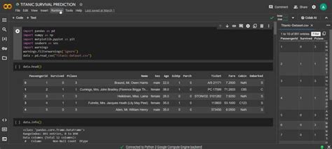 data science internship at codsoft ambika varma posted on the topic