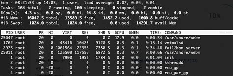 webmin scripts terribly slow webmin virtualmin community