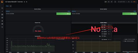Prometheusgrafana 监控linux主机和数据库查看grafana进程 是否正常 Csdn博客