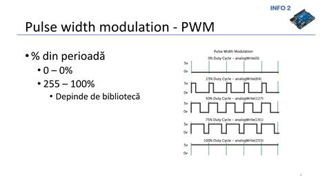 Arduino Pwm Pdf