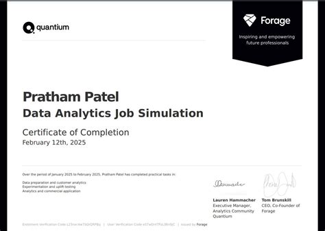 Pratham Patel On Linkedin I Just Completed Quantiums Data Analytics On Forage I Completed A Job