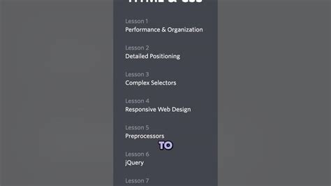 Day 19 Beginner To Employed Programmer 🖥️ Coding Programmer Html