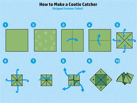 Folding Origami Fortune Teller Fortune Teller Paper Cootie Catcher
