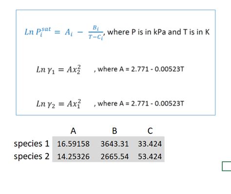 Solved Question 4 The Following Question Relates To The Vle