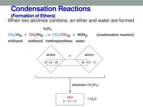 PPT - FUNCTIONAL GROUPS PowerPoint Presentation, free download - ID:2170057