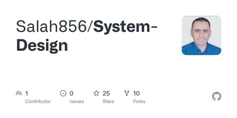 System Design Design Rate Limiter Md At Main · Salah856 System Design