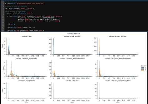 Python How Can I Wrap Subplot Columns Stack Overflow