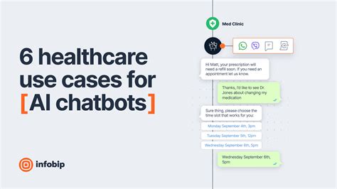 14 Ways To Use An Ai Chatbot In Healthcare Infobip