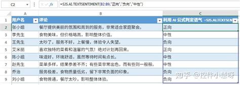 纯前端表格控件spreadjs V180 Update1正式发布——集成ai智能化插件 知乎