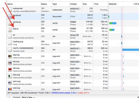 React Server Side Code Splitting In This Guide We Consider Basics Of By Artem Mirchenko Medium