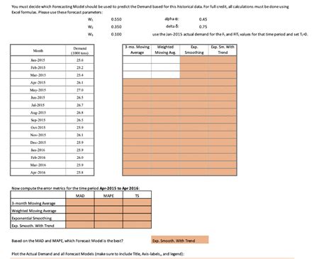Solved Can Someone Show What Excel Commands Are Used For Chegg Com
