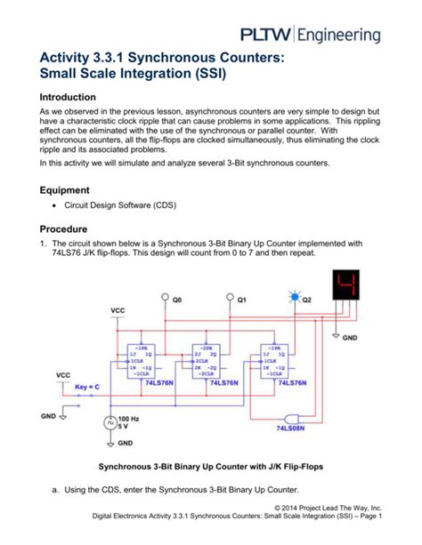 Synchronous Counters Activity Ssi Design And Simulation