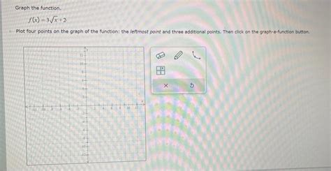 Solved Graph The Function Fx3x2 Plot Four Points On The