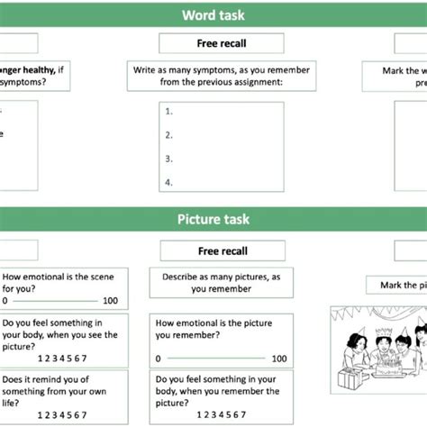 Overview Of The Experimental Word Task And Picture Task Design In