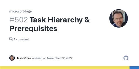 task hierarchy and prerequisites · issue 502 · microsoft lage · github
