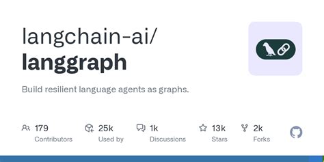Langgraph Libs Checkpoint Postgres Langgraph Checkpoint Postgres Aio Py