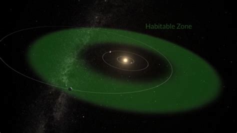 ‘코앞에 외계인 살고 있었나 슈퍼지구 발견 액체 상태 물 존재 가능” 핵잼 사이언스