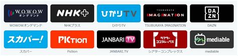 mpdとは？mpeg dash mpd適用の配信サイトから動画をダウンロードするソフト