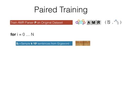 Ιοannis konstas 2017 neural amr sequence to sequence models for