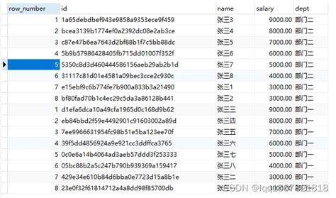 postgresql数据库一些函数使用 pgsql rownumber csdn博客