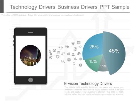 See Technology Drivers Business Drivers Ppt Sample PowerPoint Presentation Images Templates