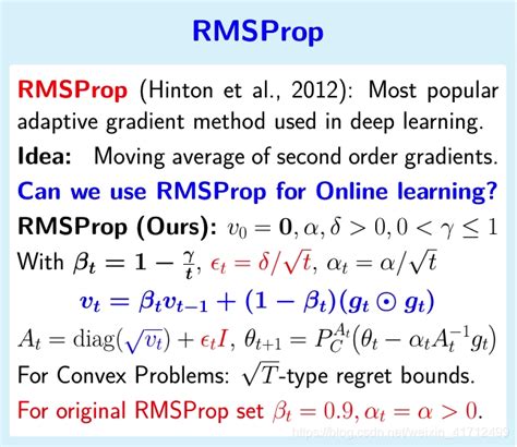 rmsprop momentum adam adamw，多种优化器详解及伪代码实现 在多分类任务实验中实现momentum、rmsprop