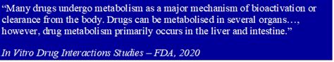 January 2020 Us Fda In Vitro Ddi Guidance