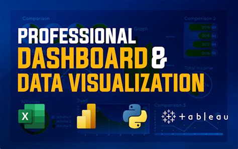 Custom Data Visualization Dashboards With Interactive Charts By