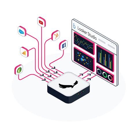 Your Trusted Data Analytics Consulting Agency Eaglytics Co
