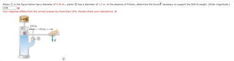 solved your response differs from the correct answer by more