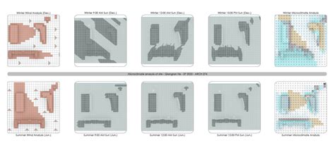 02 Microclimate Analysis Arch 274 Final Yun Kyu Yi