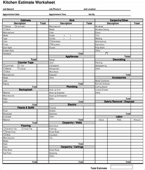 9 Excel Construction Estimating Template Excel Templates Excel Templates