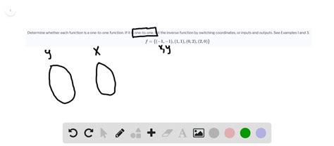 Solveddetermine Whether Each Function Is A One To One Function If It
