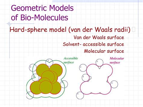 Ppt Computational Geometry Algorithmic Robotics And Molecular Modeling Powerpoint