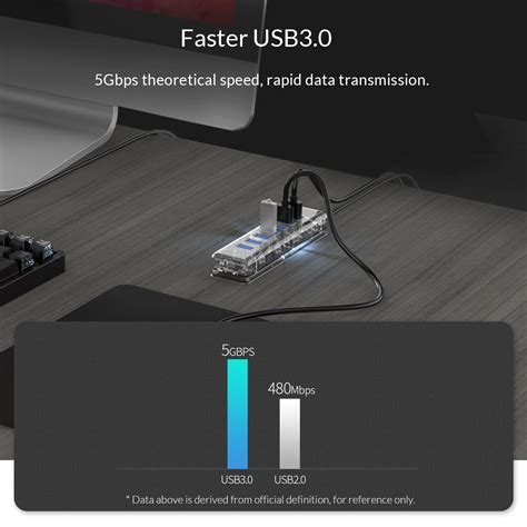 Orico F U Transparent Port USB Hub With Dual Port Power Supply Electronic Pro