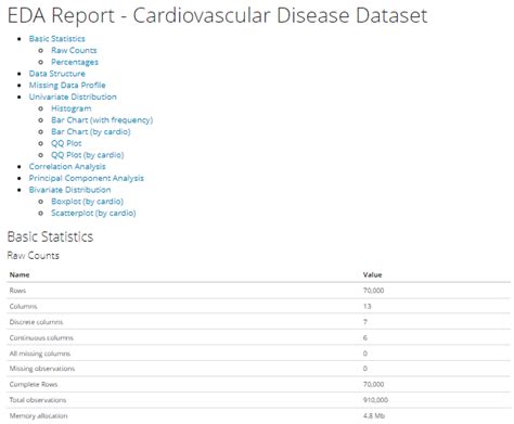 four r packages for automated exploratory data analysis you might have