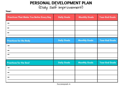 Daily Self Improvement Printable Pdf