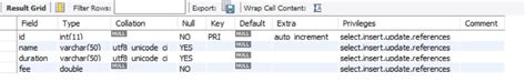 Mysql Java Sql SQLException Unknown Initial Character Set Index Received From Server