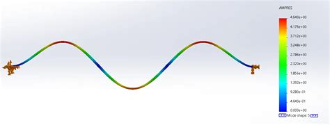 Frequency Study Plot With Solidworks Simulation Goengineer