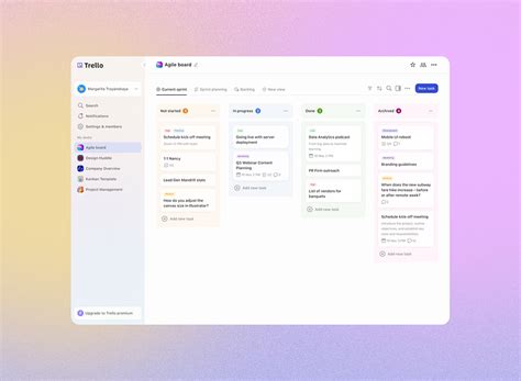 Agile Canvas Redesign By Margarita Troyanskaya On Dribbble