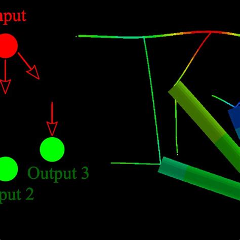 Simulation Results For A Shape Morphing Mechanism Replacing The First Download Scientific