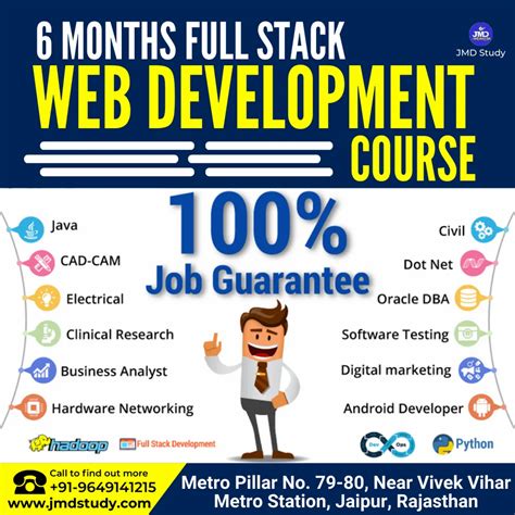 Full Stack Web Development Course At ₹ 2000month In Jaipur Id