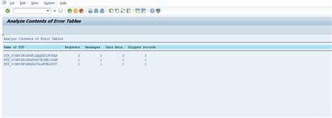 How To Survive With Sap Gui For Support Tasks Under Bw 4hana Zpartner Gmbh