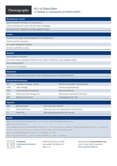 Hl7 Message Triggers Adt Cheat Sheet By Slohja Download Free From