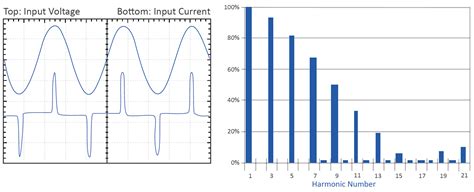 Power Factor Correction Ele Times