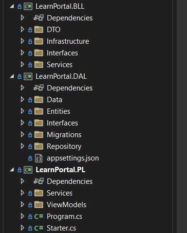 C How Use AutoMapper Correctly In A Layered Architecture Stack Overflow